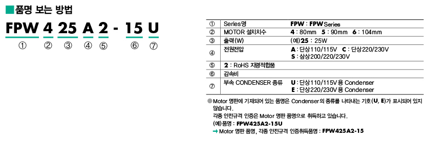 FPW425S2-25 FPW 시리즈 AC 소형 표준 MOTOR 인아오리엔탈모터(주)