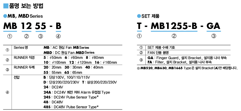 MB1255-D MB 시리즈 팬 모터 인아오리엔탈모터(주)