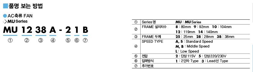 T-MU1238B-51-GP MU 시리즈 팬 모터 인아오리엔탈모터(주)