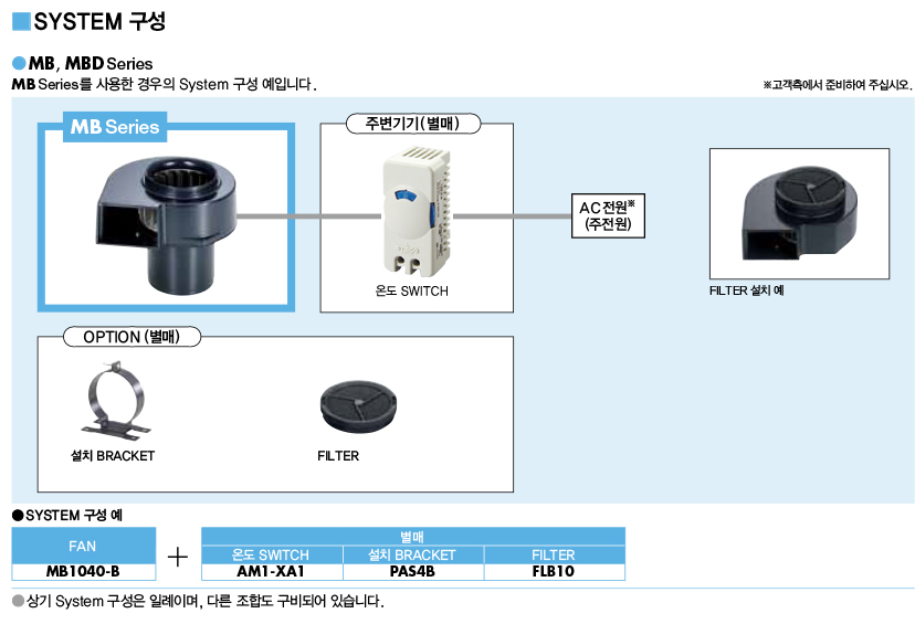 T-MB1040-B-GA MB 시리즈 팬 모터 인아오리엔탈모터(주)