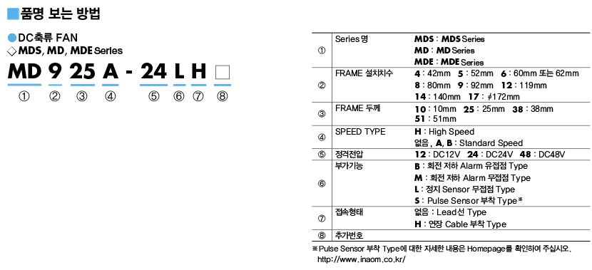 MD1225-24 MD 시리즈 팬 모터 인아오리엔탈모터(주)