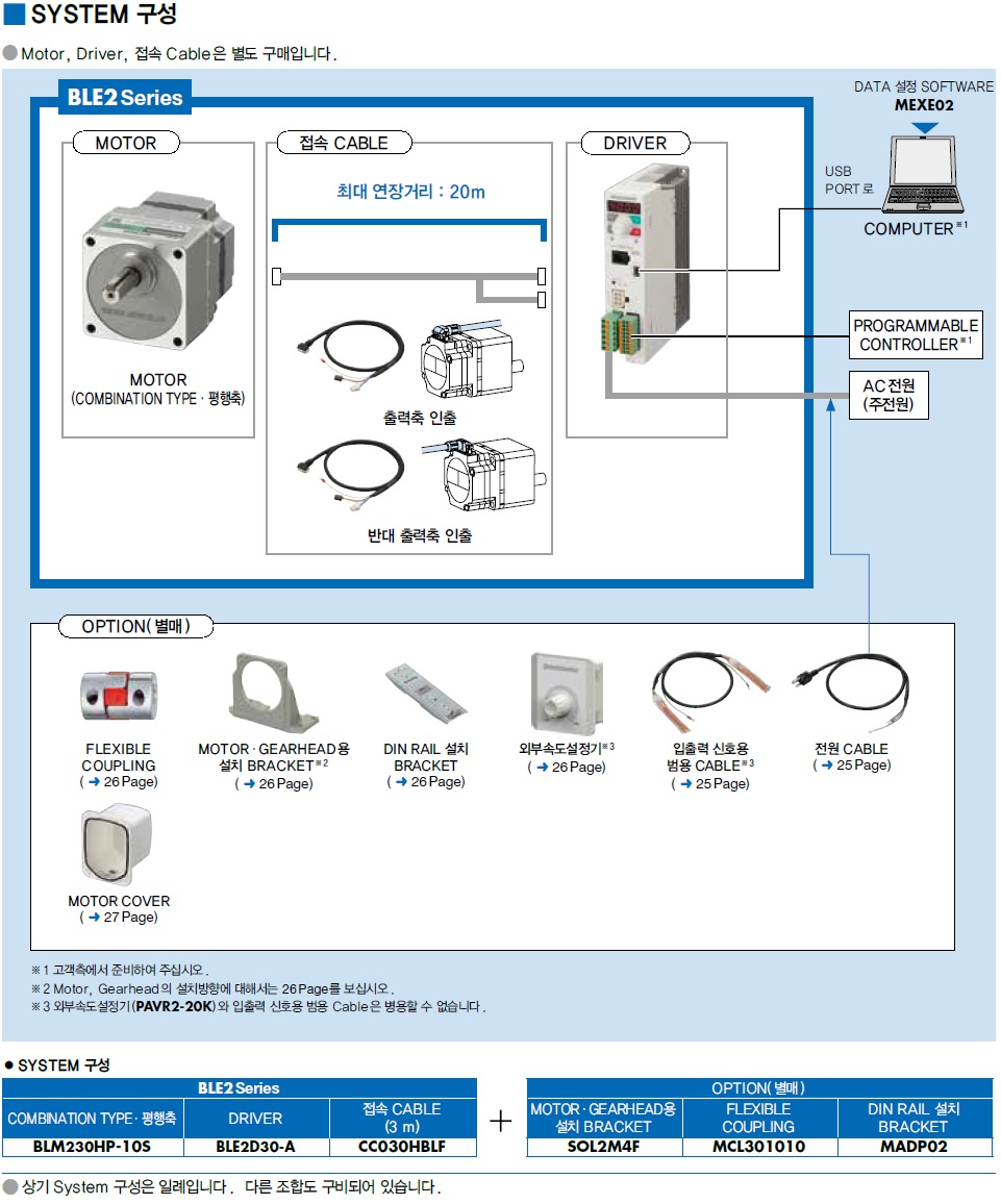 BLM5120HPM-5S BLE2 시리즈 컴포넌트 [모터] Brushless Motor 인아오리엔탈모터(주)