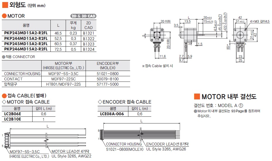 PKP246MD15A2-R2FL 2상 PKP / PK시리즈 컴포넌트 STEPPING MOTOR 인아오리엔탈모터(주)