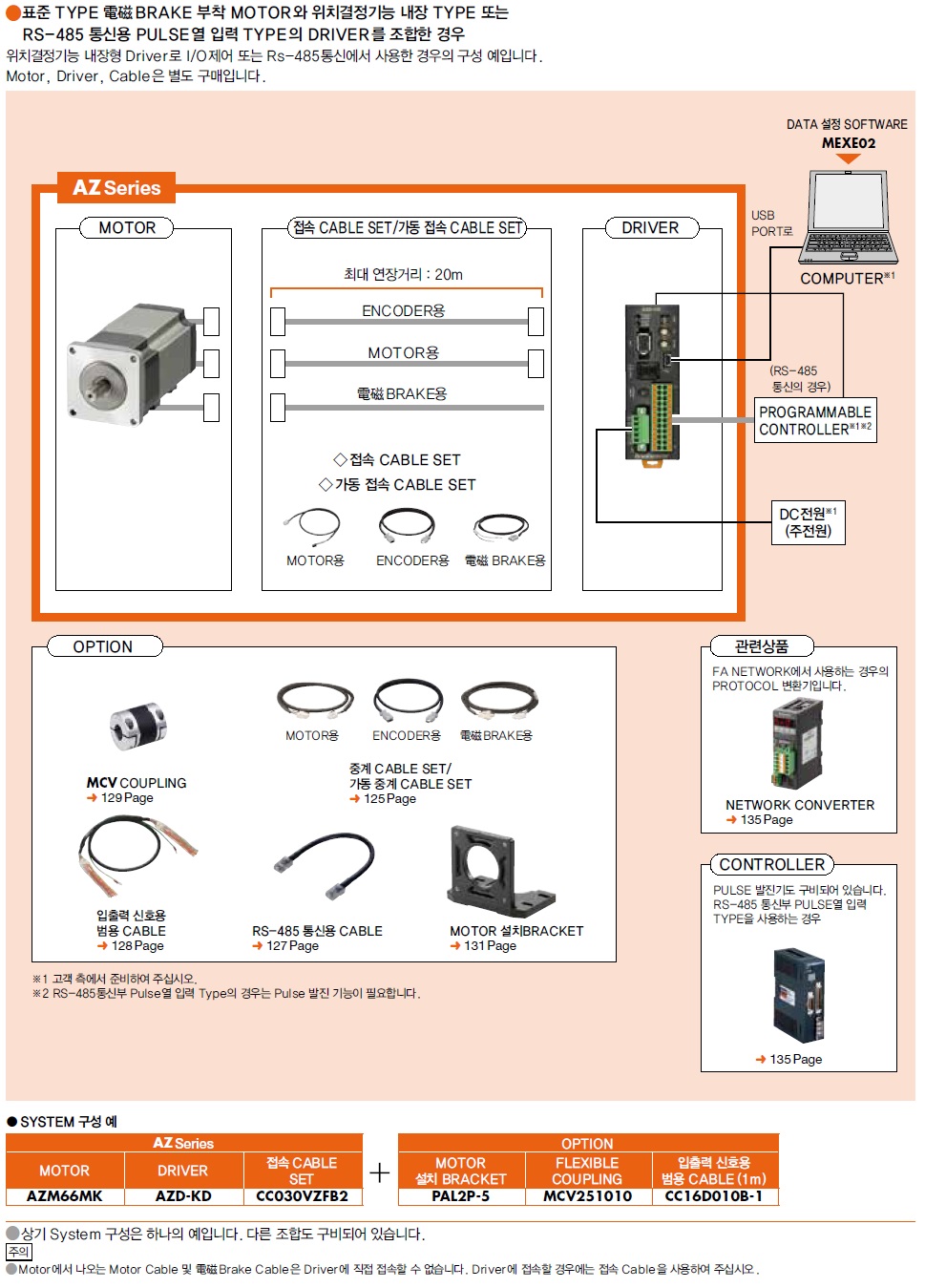 AZM24AK-HS50 AZ 시리즈 컴포넌트[모터] αSTEP 인아오리엔탈모터(주)