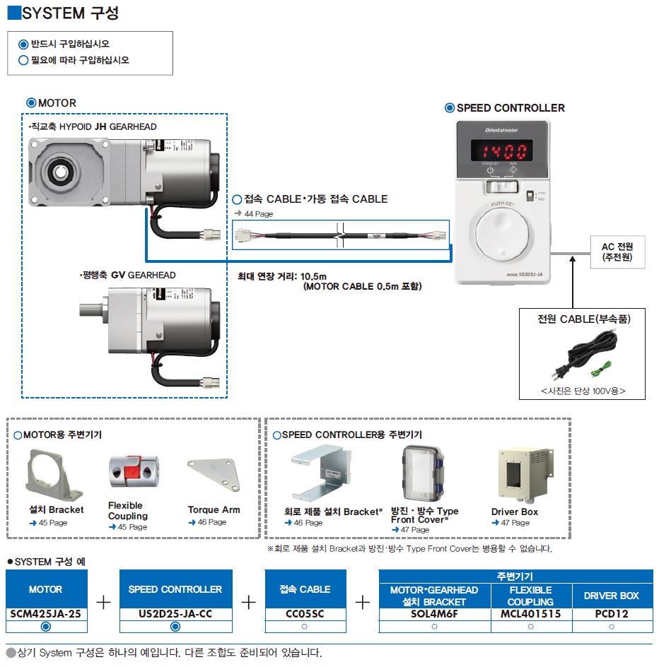 SCM590KJC-5H30B US2시리즈 컴포넌트[모터] Speed Control Motor 인아오리엔탈모터(주)