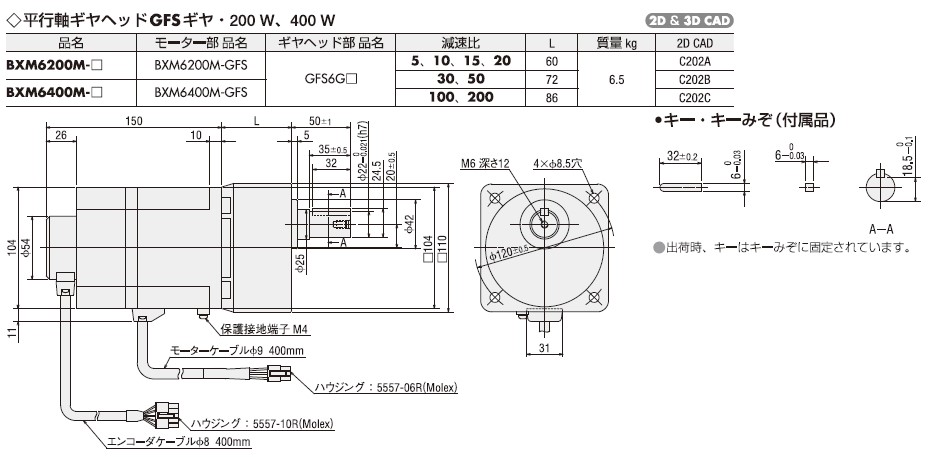 BXM6400M-200 BX2 시리즈 Brushless Motor 인아오리엔탈모터(주)