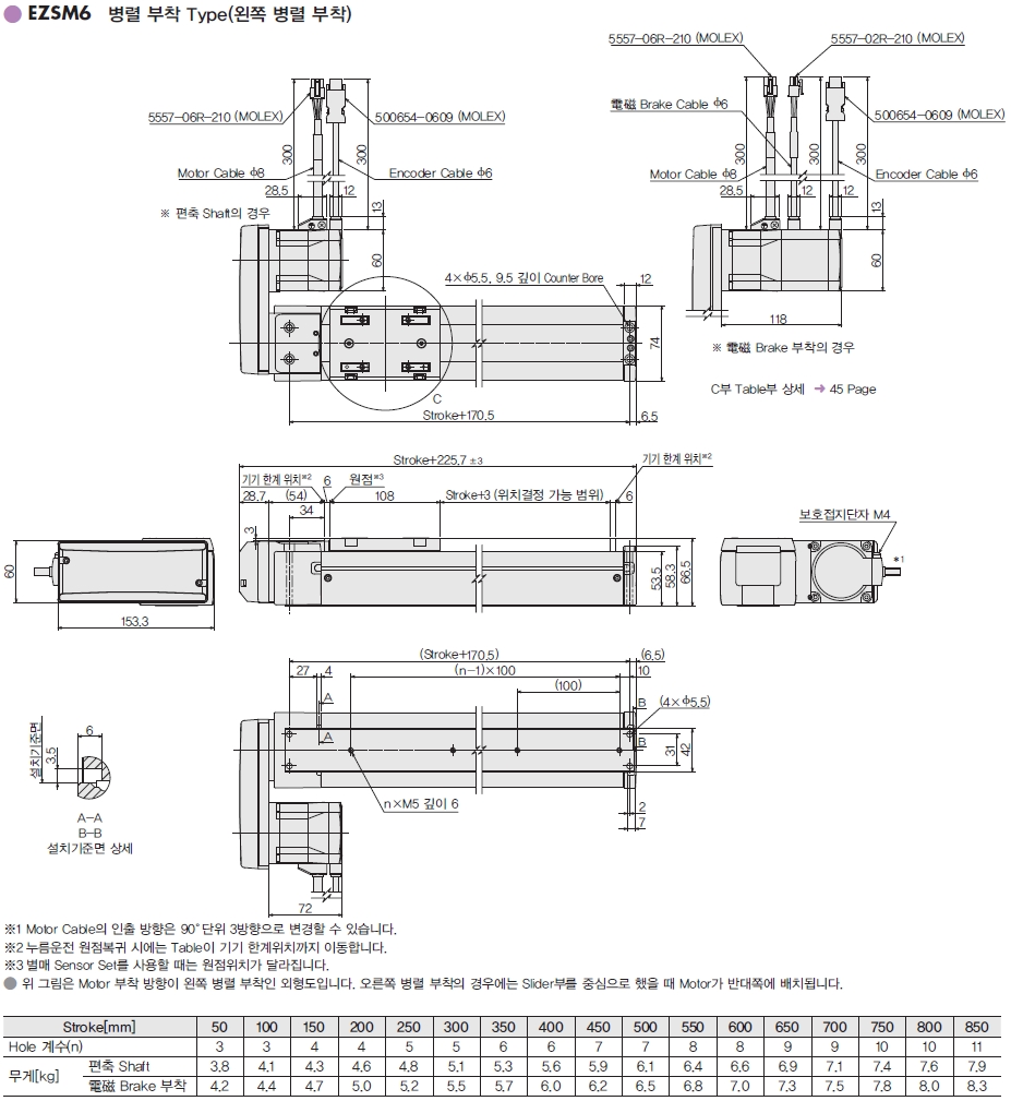 EZSM6LD045AZAK EZS 시리즈 [컴포넌트] 전동 액추에이터 인아오리엔탈모터(주)