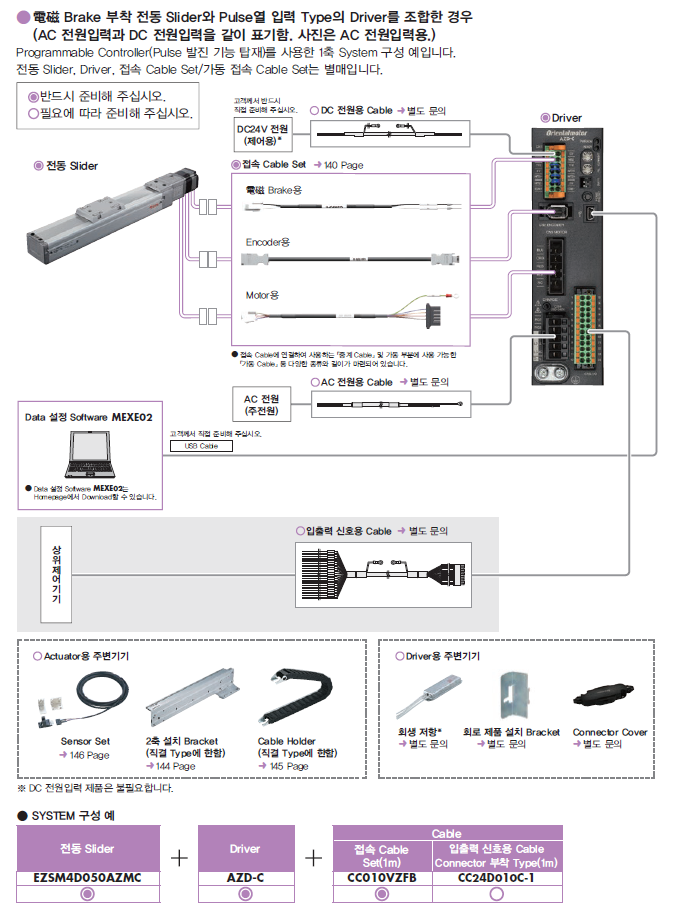 EZSM6D065AZAC EZS 시리즈 [컴포넌트] 전동 액추에이터 인아오리엔탈모터(주)